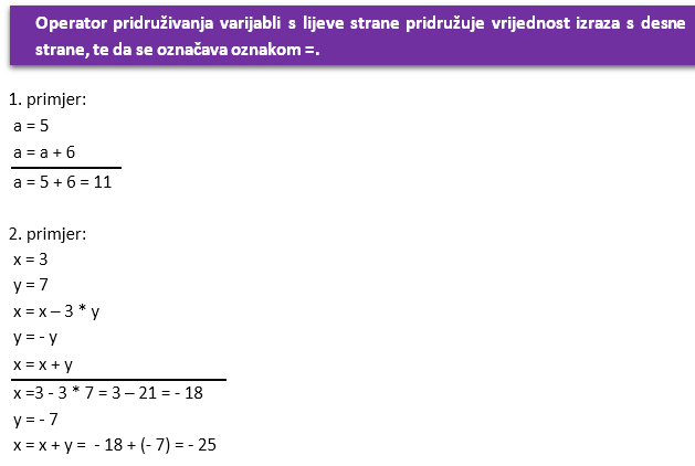 Slijed naredbi: Operator pridruživanja